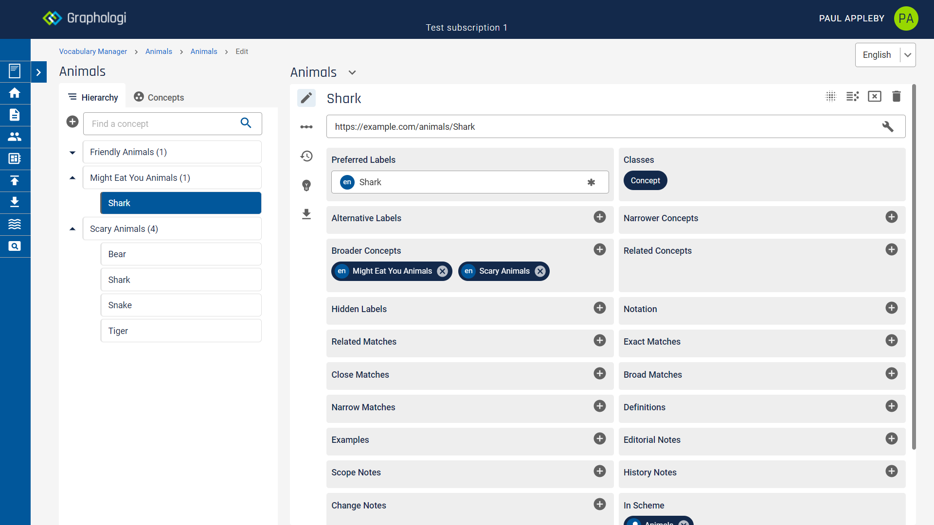 Graphologi: Taxonomy Management, Ontology Management, Data Management